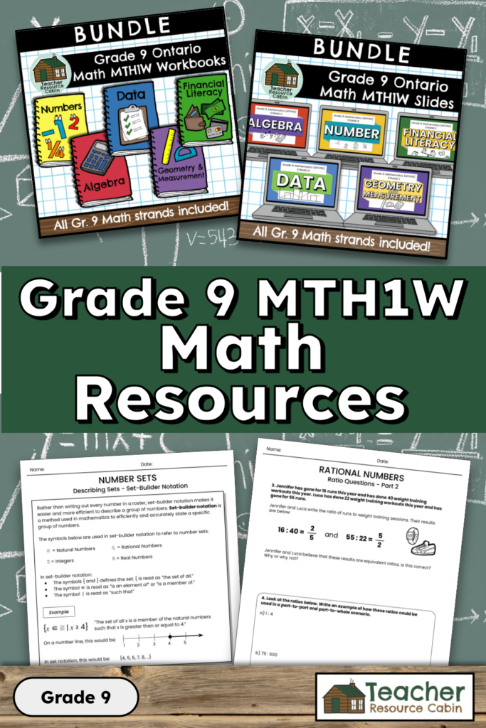 What is a "Math Talk" - and Why Should I Use Them in My Math Lessons ...