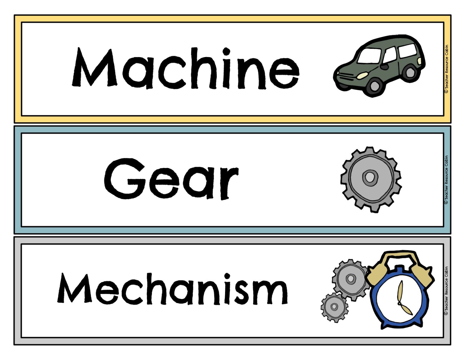 Grade 4 SCIENCE Word Wall and Posters - Teacher Resource Cabin