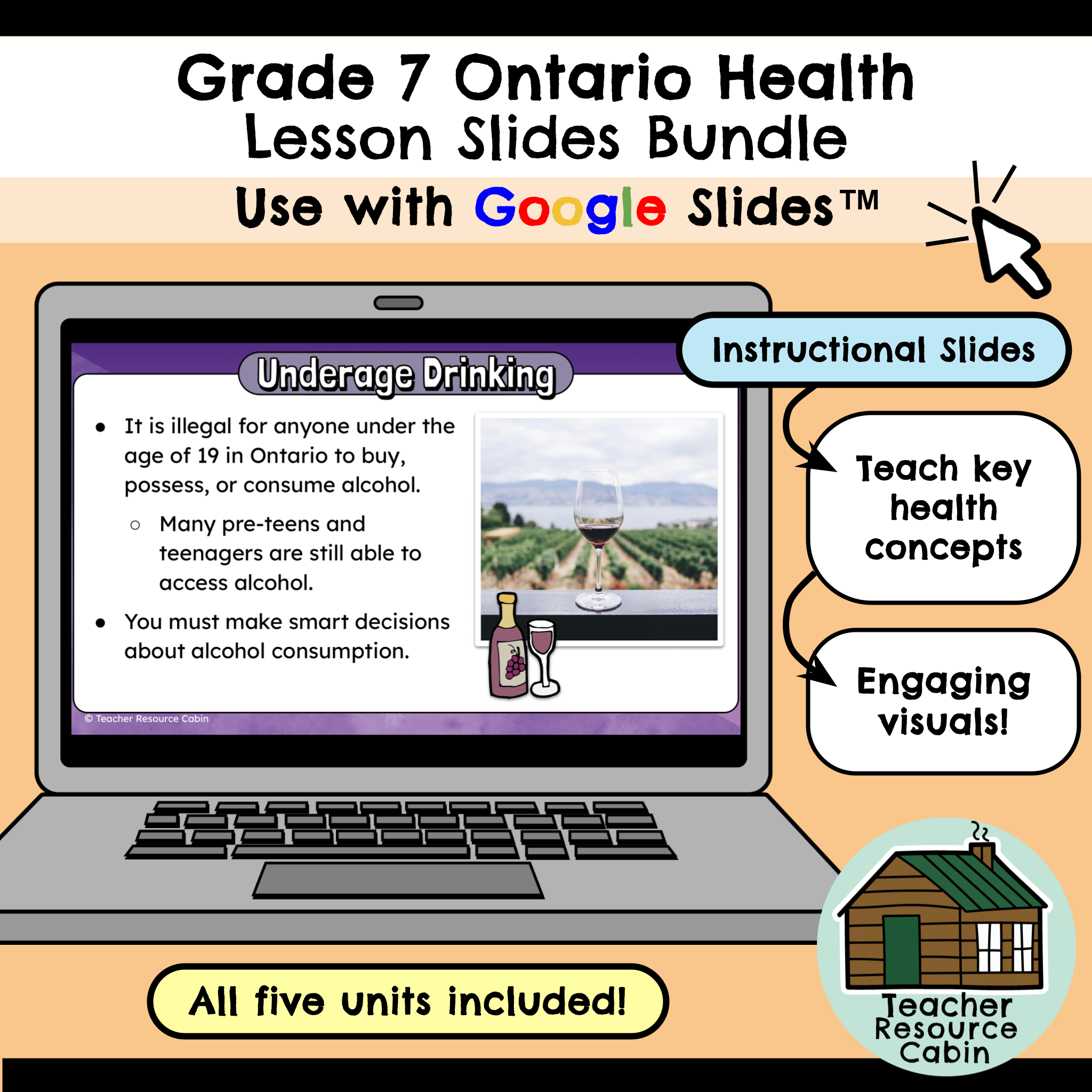 Grade 7 Ontario HEALTH Lesson Slides for Google Slides™ - Teacher ...