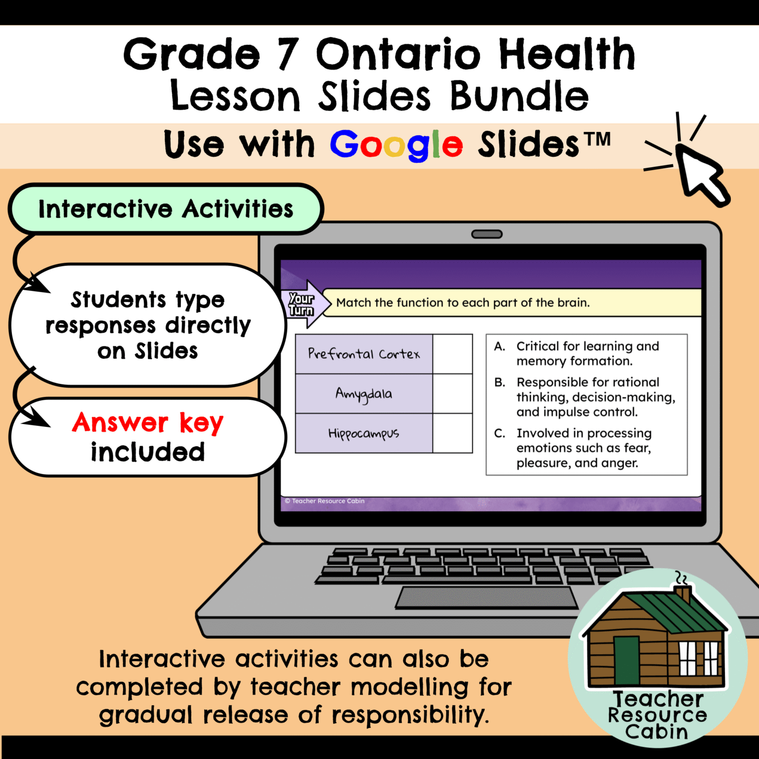 Grade 7 Ontario HEALTH Lesson Slides for Google Slides™ - Teacher ...