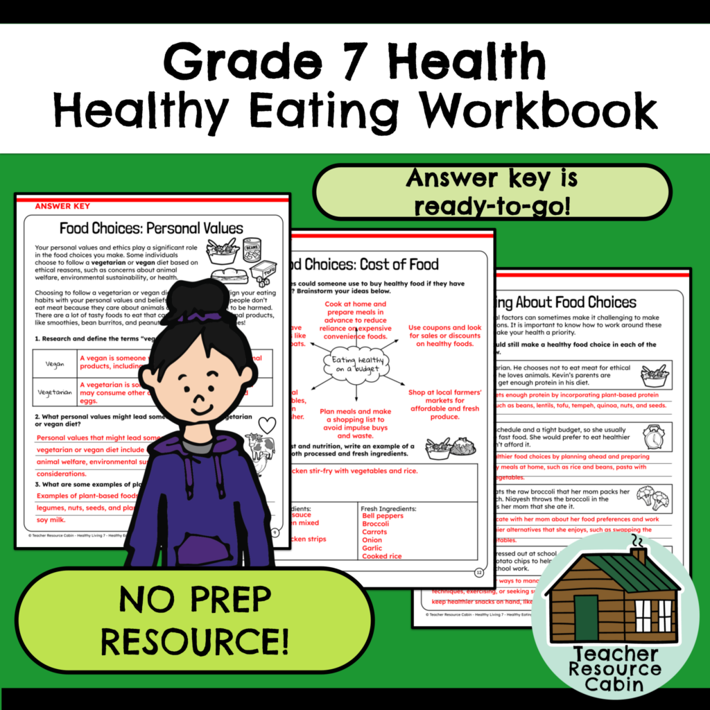 Healthy Eating Workbook (Grade 7 Ontario Health) - Teacher Resource Cabin