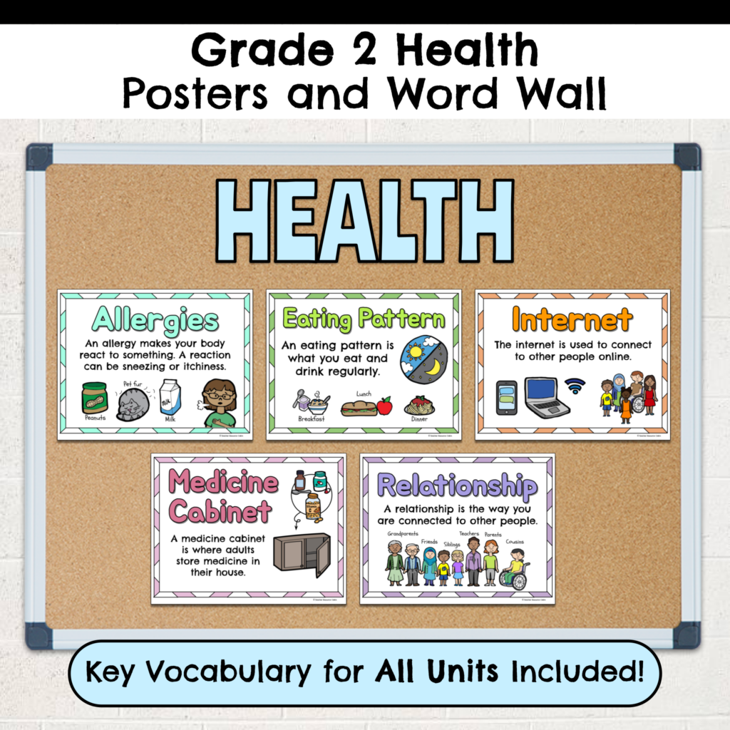 Grade 2 Ontario Health Word Wall and Posters - Teacher Resource Cabin
