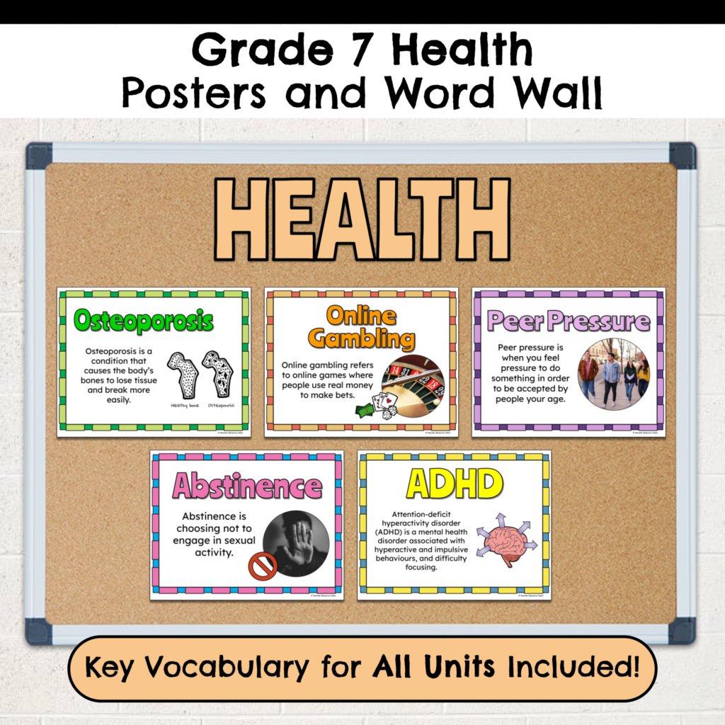 Grade 7 Ontario Health Word Wall and Posters - Teacher Resource Cabin