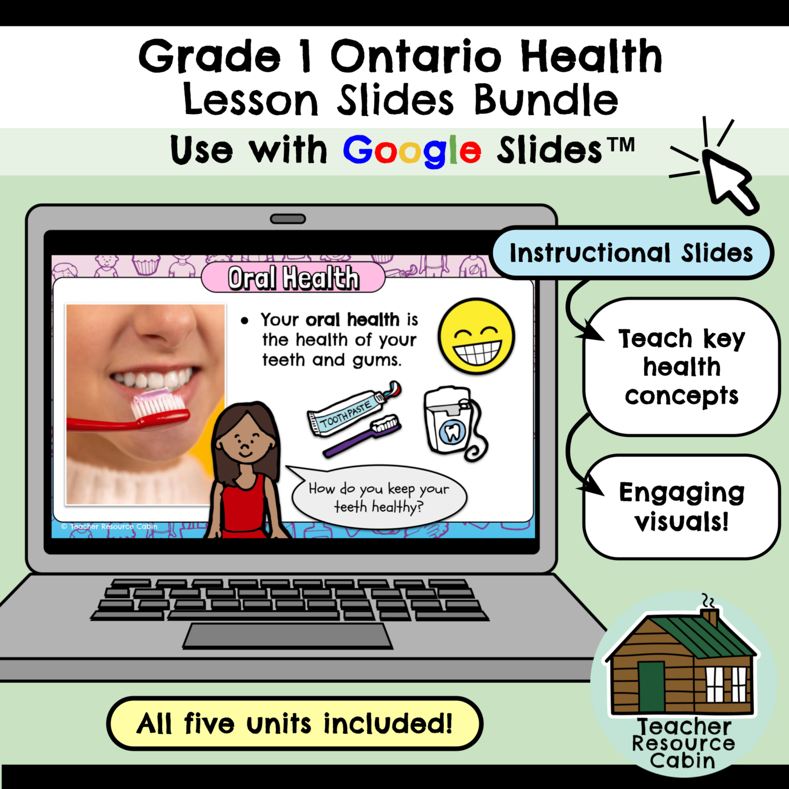 Grade 1 Ontario HEALTH Lesson Slides for Google Slides™ - Teacher ...