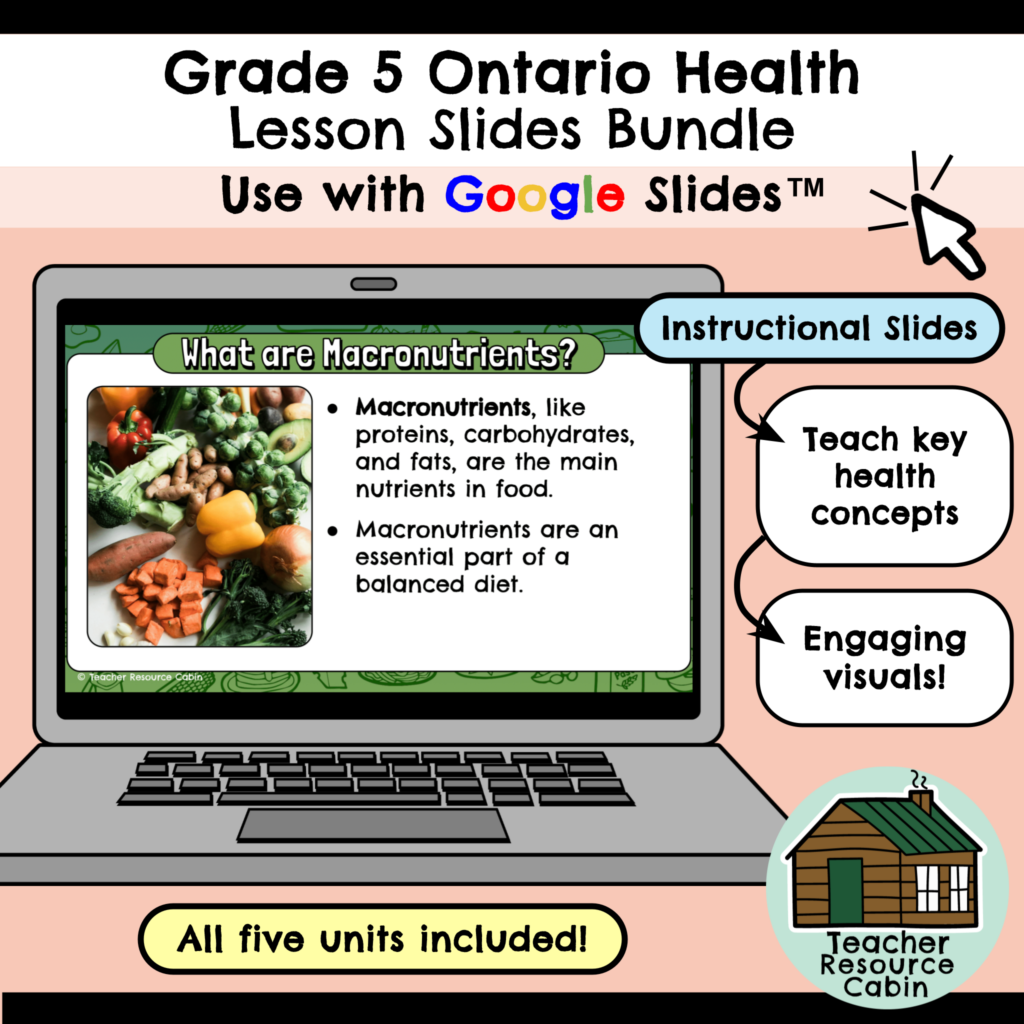Grade 5 Ontario HEALTH Lesson Slides for Google Slides™ - Teacher ...