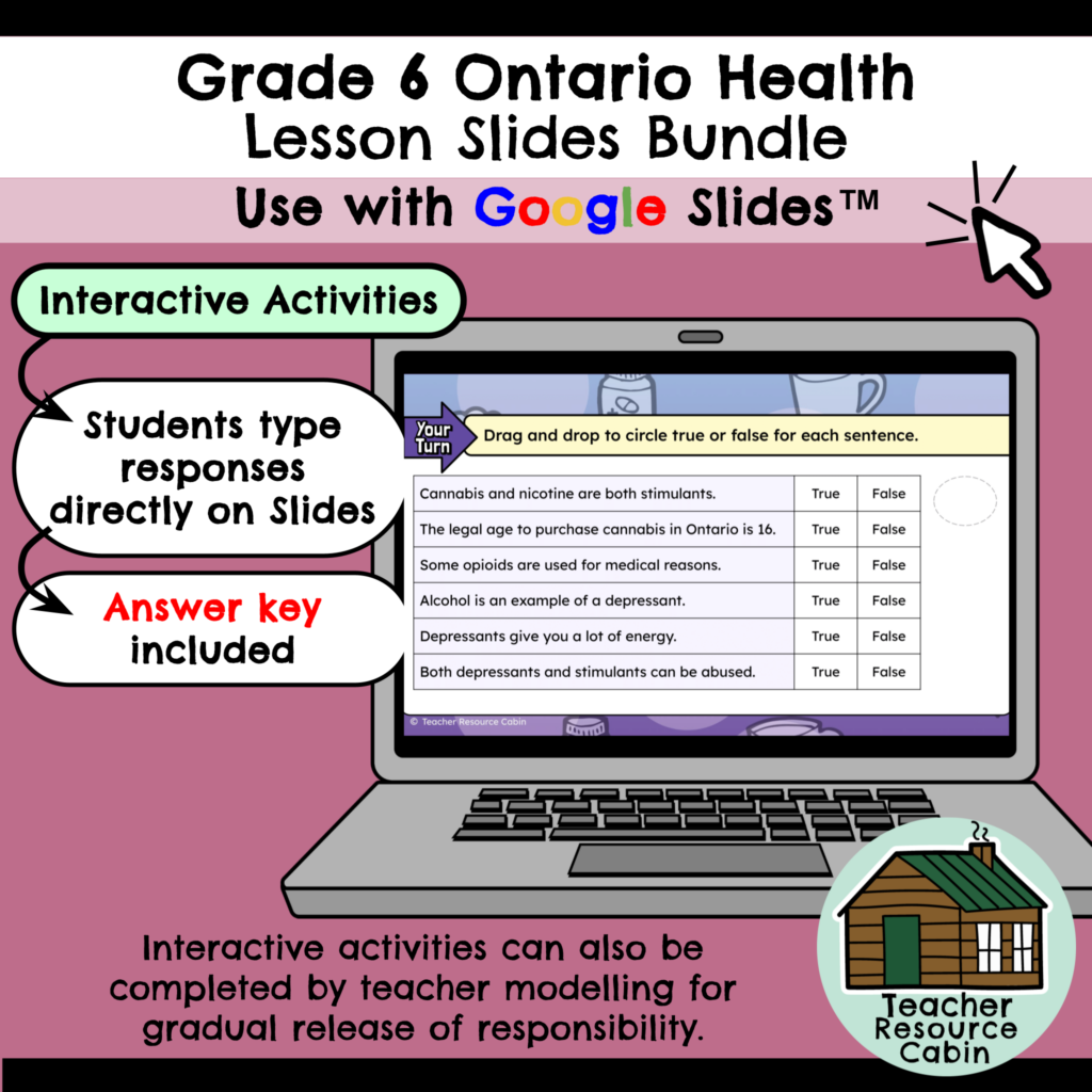 Grade 6 Ontario HEALTH Lesson Slides for Google Slides™ - Teacher ...