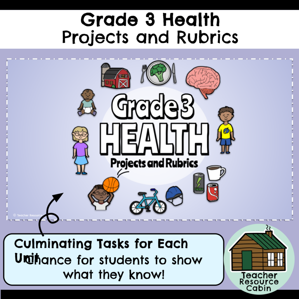 Grade 3 Health Projects and Rubrics - Includes Google Slides™ - Teacher ...