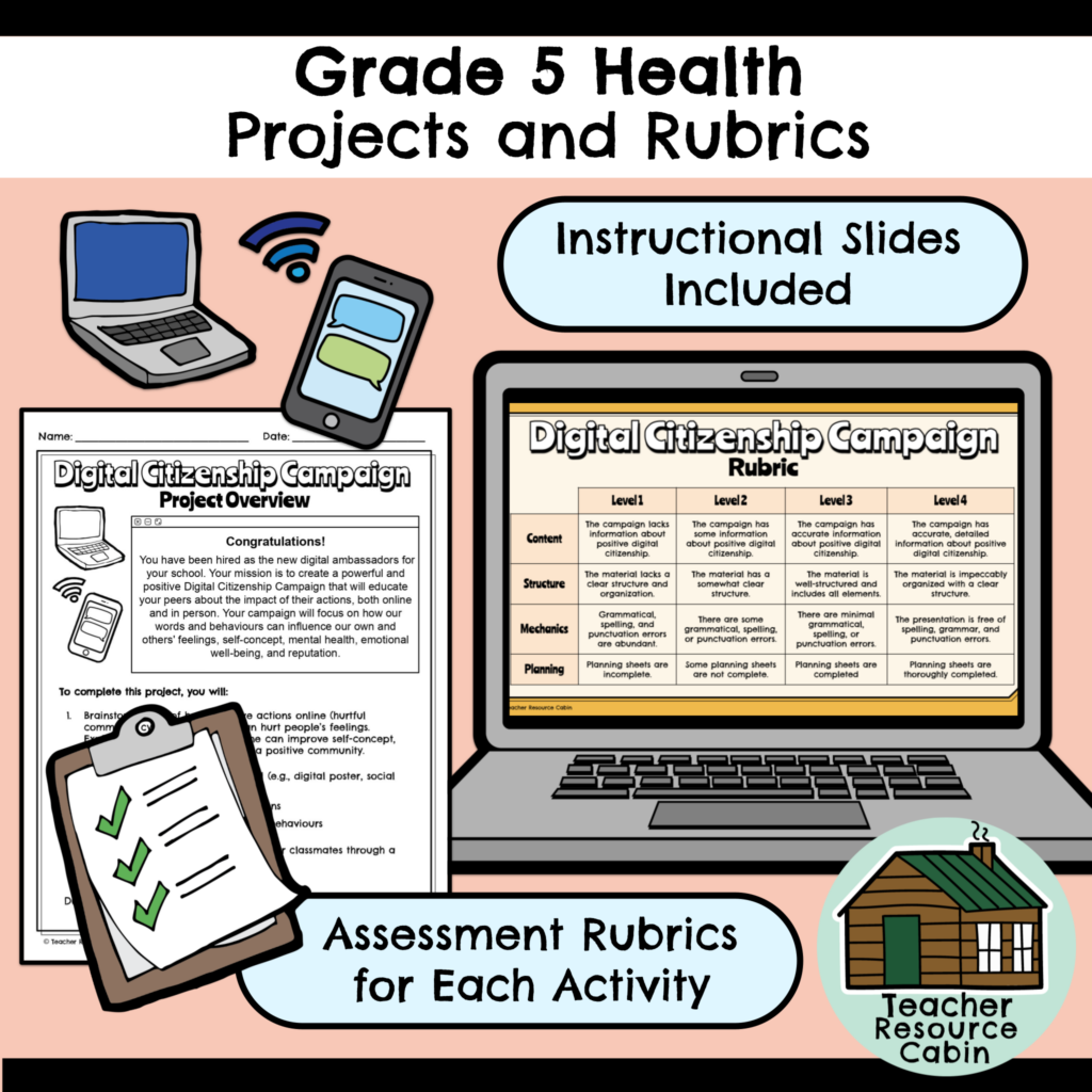 Grade 5 Health Projects and Rubrics - Includes Google Slides™ - Teacher ...