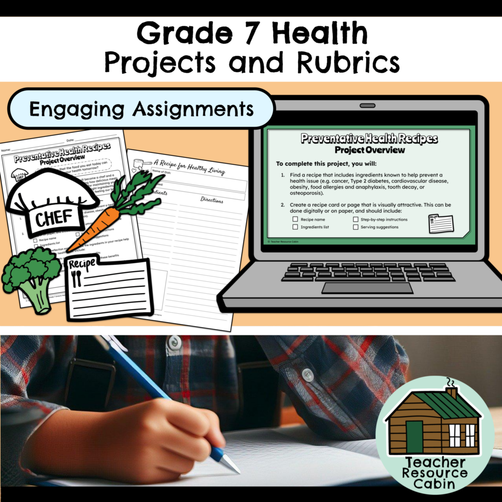 Grade 7 Health Projects and Rubrics - Includes Google Slides™ - Teacher ...