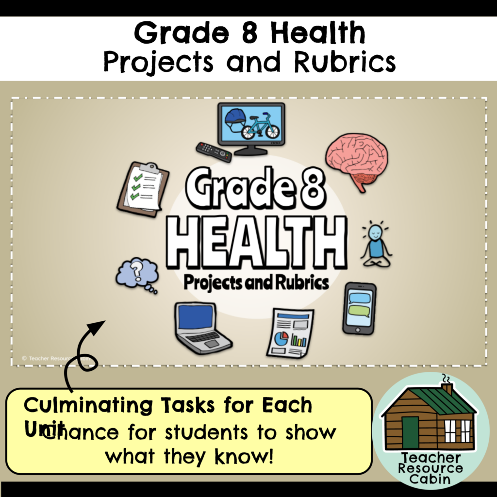 Grade 8 Health Projects and Rubrics - Includes Google Slides™ - Teacher ...