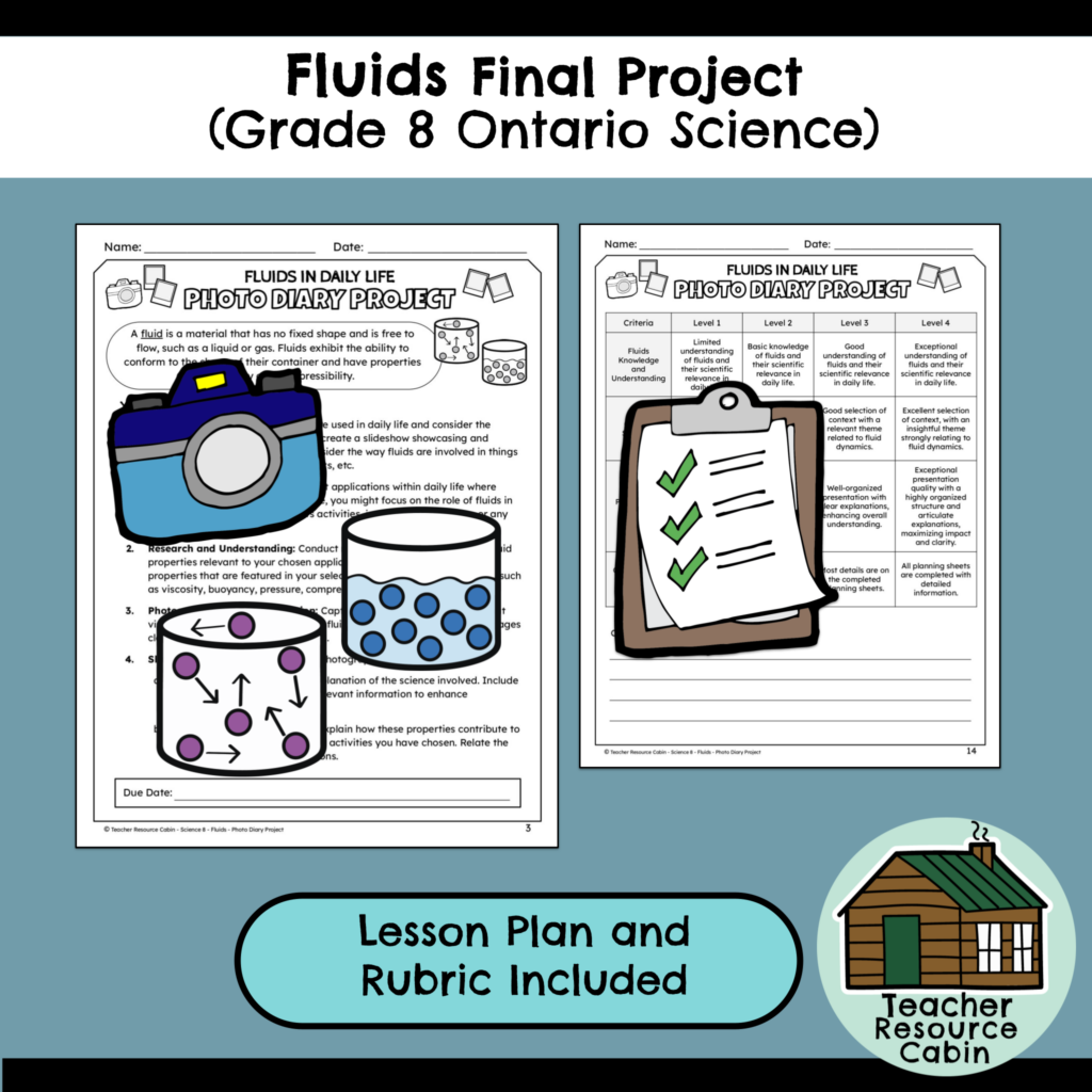Fluids in Daily Life - Photo Diary Project for Google Slides™ (Grade 8 ...