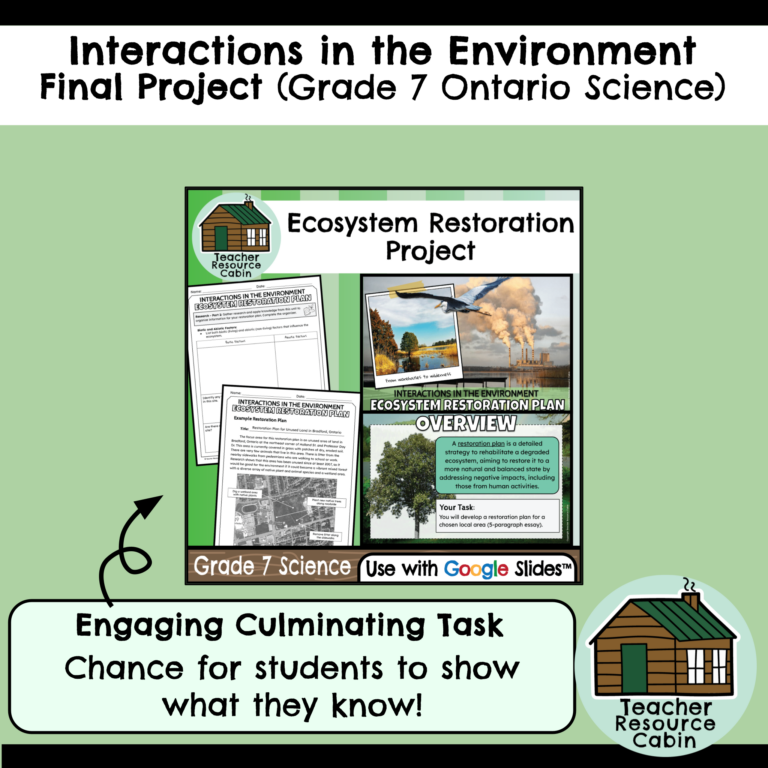Ecosystem Restoration Project for Google Slides™ (Grade 7 Science ...