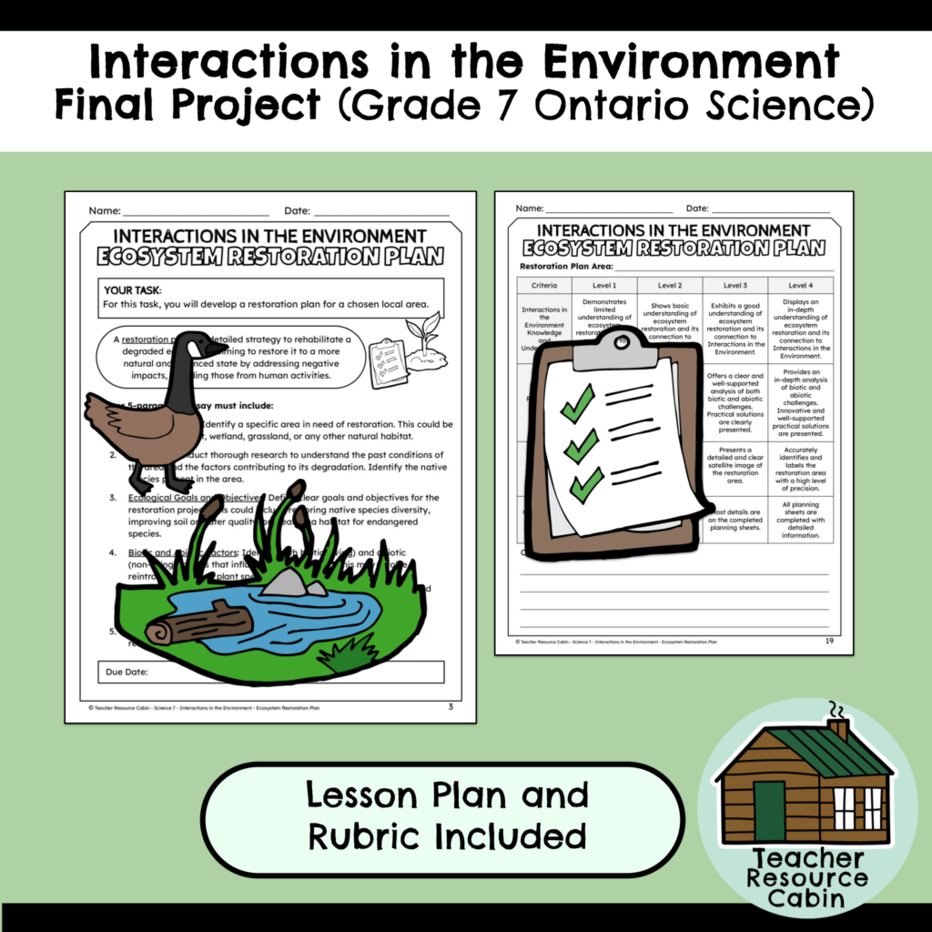 Ecosystem Restoration Project for Google Slides™ (Grade 7 Science ...