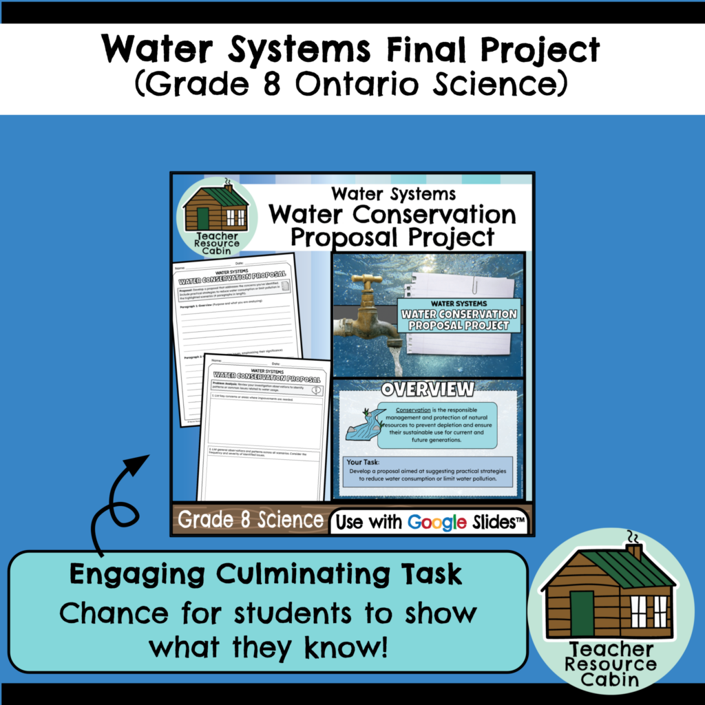 Water Conservation Proposal Project for Google Slides™ (Grade 8 Science ...