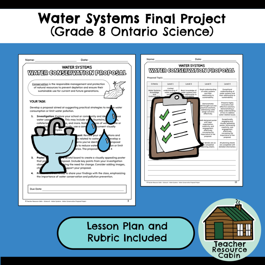 Water Conservation Proposal Project for Google Slides™ (Grade 8 Science ...