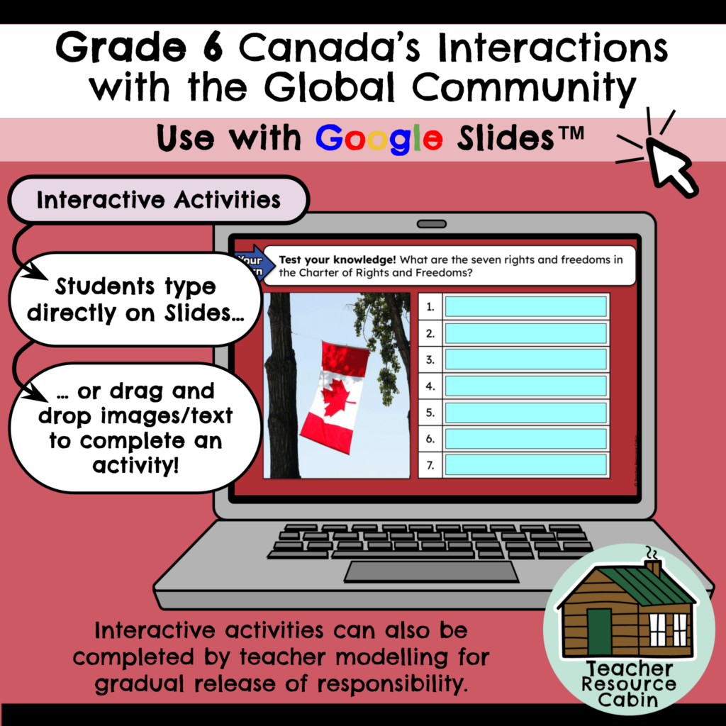 Canada's Interactions for Google Slides™ (Grade 6 Social Studies ...
