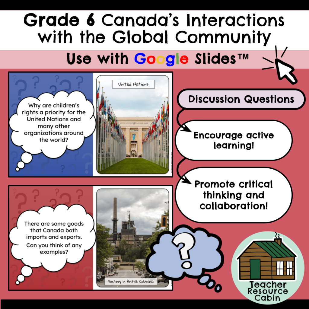 Canada's Interactions for Google Slides™ (Grade 6 Social Studies ...