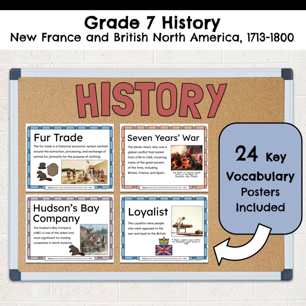 New France and BNA Word Wall and Posters (Grade 7 History) - Teacher ...