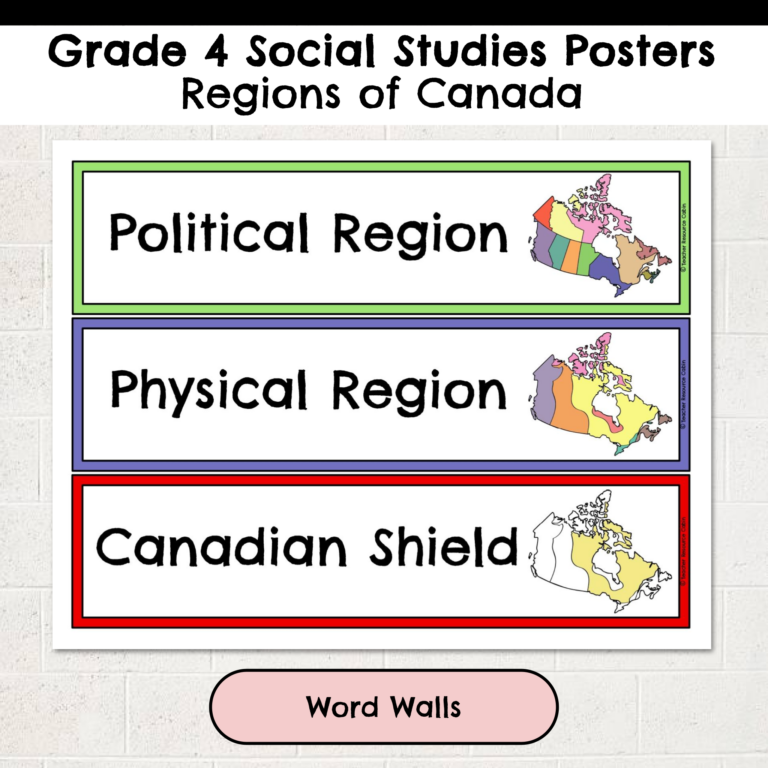 Regions of Canada Word Wall and Posters (Grade 4 Social Studies ...