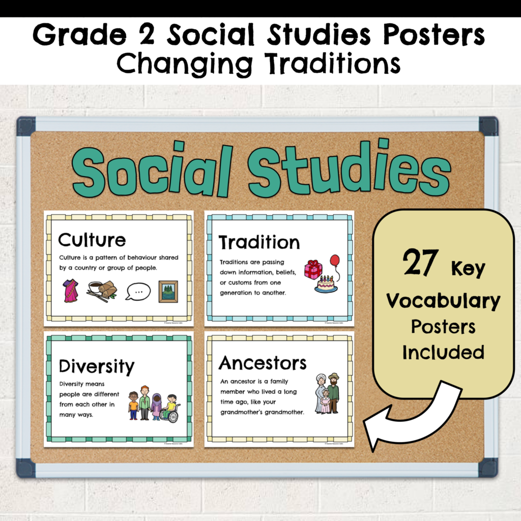 Changing Traditions Word Wall and Posters (Grade 2 Social Studies ...