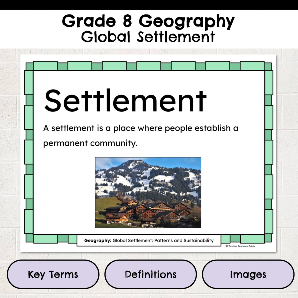 Global Settlement Patterns Word Wall and Posters (Grade 8 Geography ...