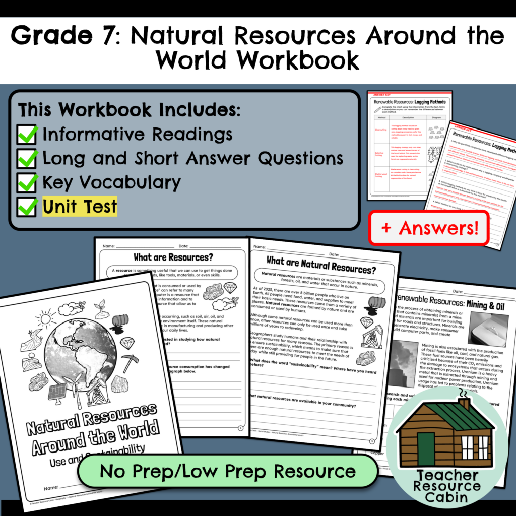 Natural Resources Around the World Workbook (Grade 7 Ontario Geography ...