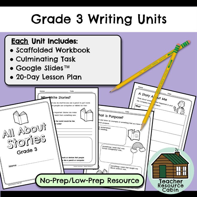 Grade 3 WRITING UNITS Bundle (Printable + Google Slides™) - Teacher ...