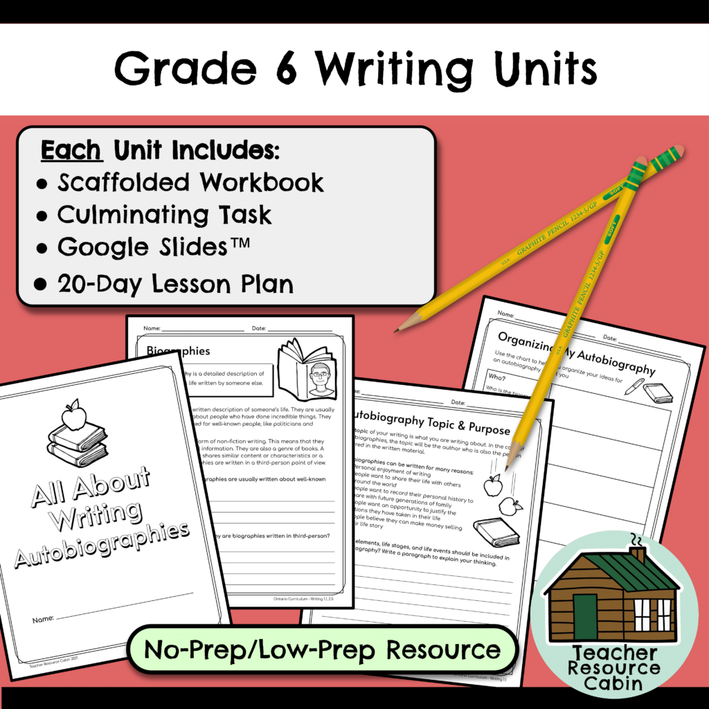 Grade 6 WRITING UNITS Bundle (Printable + Google Slides™) - Teacher ...