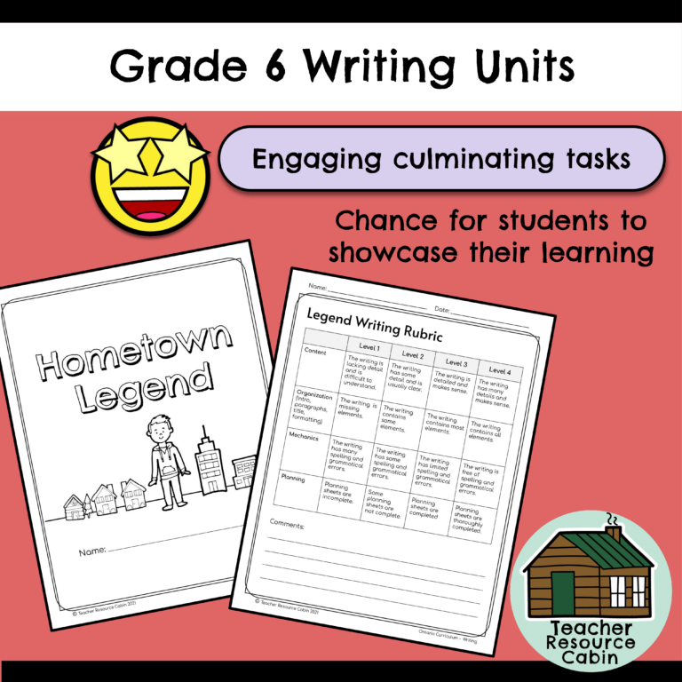 Grade 6 WRITING UNITS Bundle (Printable + Google Slides™) - Teacher ...