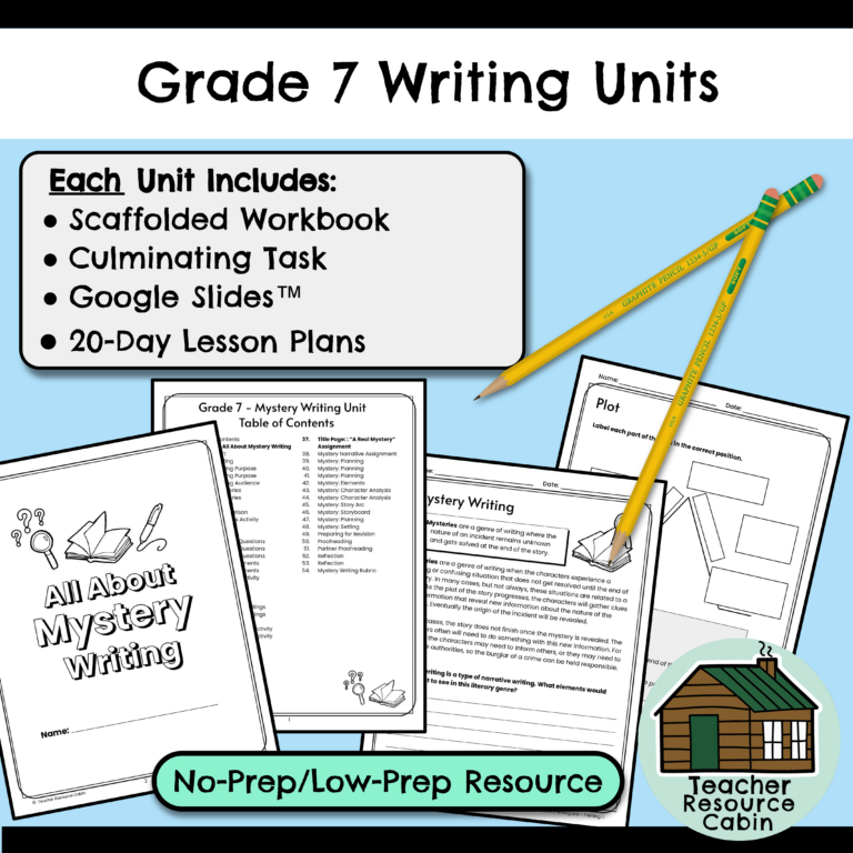 Grade 7 WRITING UNITS Bundle (Printable + Google Slides™) - Teacher ...