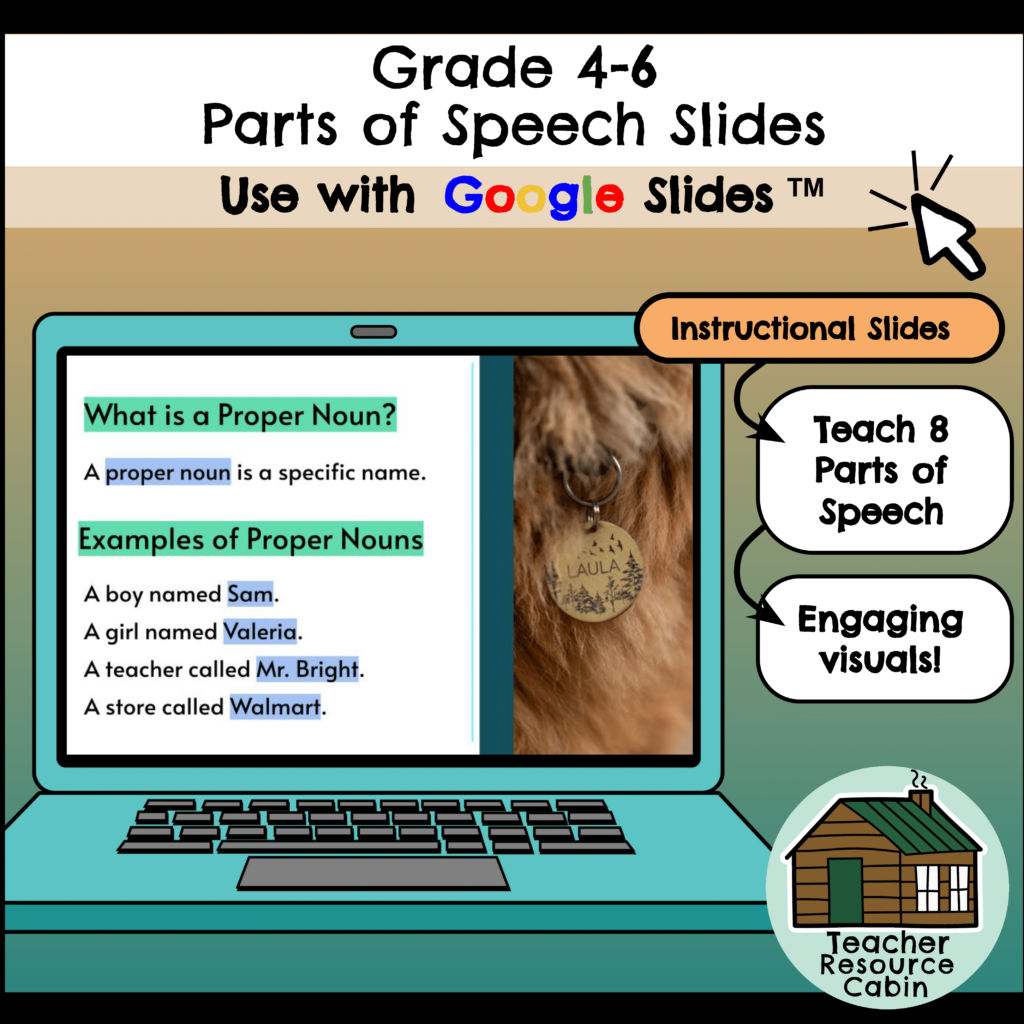 Parts of Speech Lessons for Google Slides™ | EDITABLE (Grade 4-6 ...