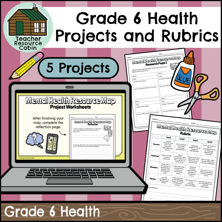 Grade 6 Health Projects and Rubrics - Includes Google Slides™ - Teacher ...
