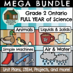 Science Resources - Teacher Resource Cabin