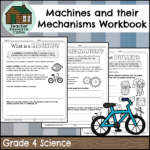 Science Resources - Teacher Resource Cabin