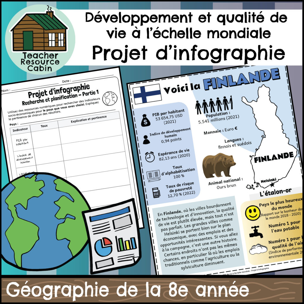 Projet d'infographie -Développement et qualité de vie (Grade 8 FRENCH ...