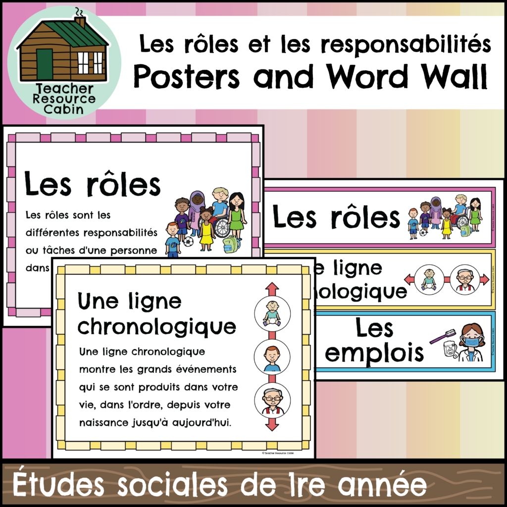 Roles and Responsibilities Word Wall and Posters (Grade 1 Social ...