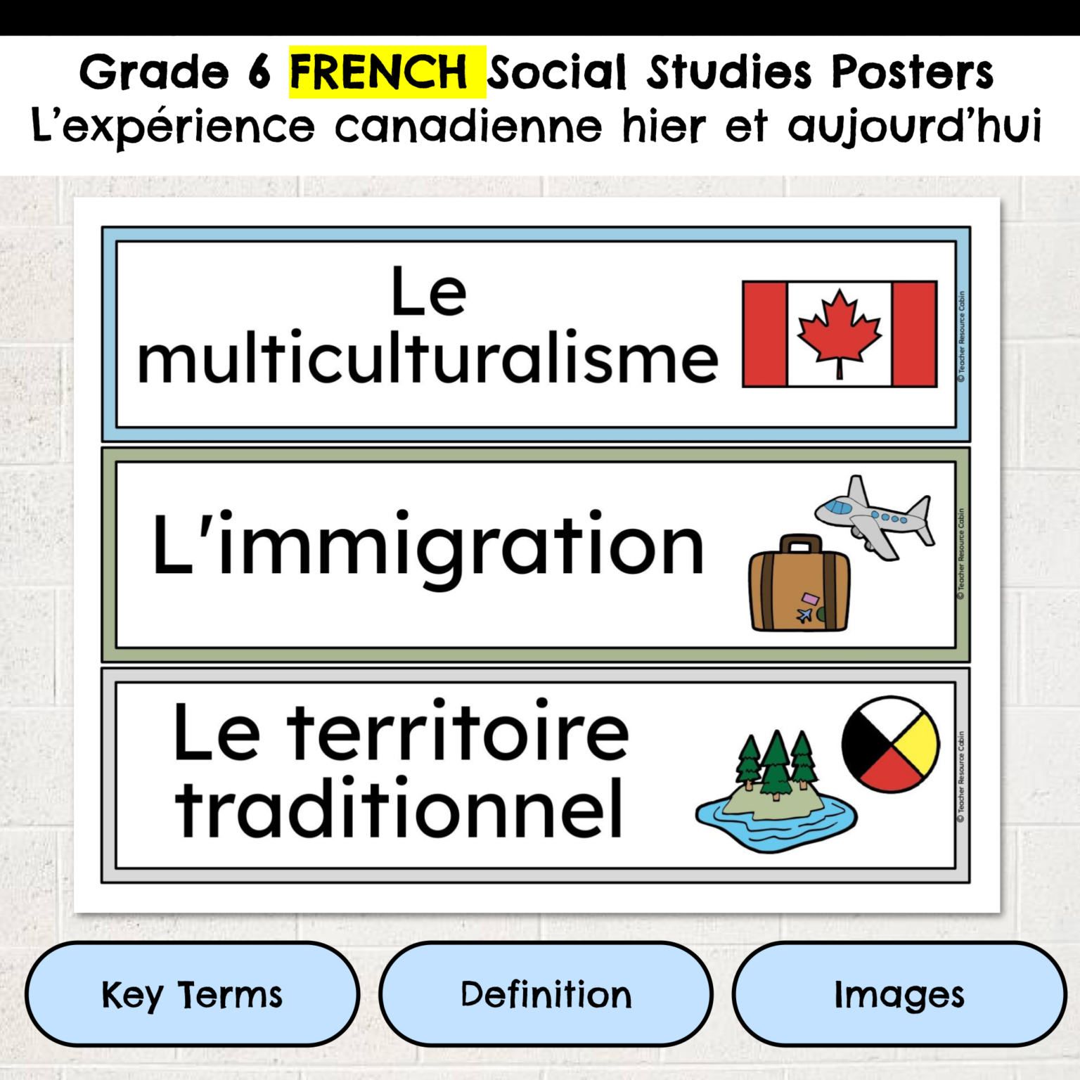 L’expérience canadienne Posters and Word Wall (Grade 6 FRENCH Social ...