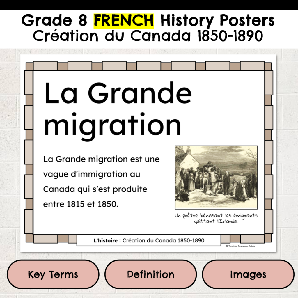 Création du Canada 1850-1890 Word Wall and Posters (Grade 8 FRENCH ...