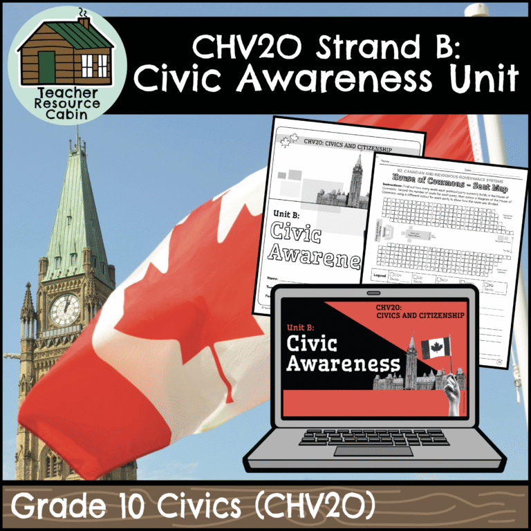 Full Civics and Careers Course BUNDLE (CHV2O & GLC2O) - Teacher ...