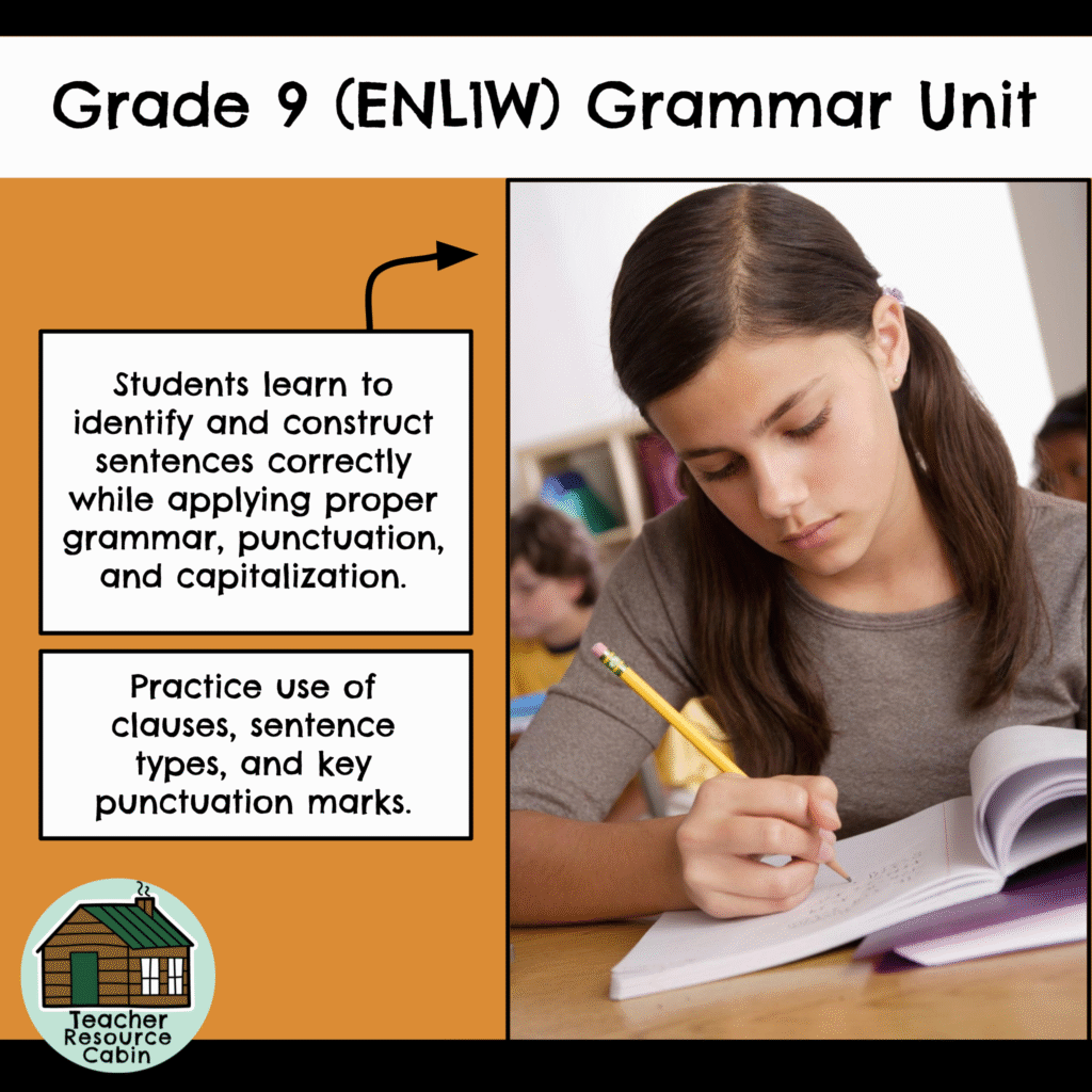 Grammar Unit - Grade 9 ENL1W (Printable + Google Slides™) - Teacher ...