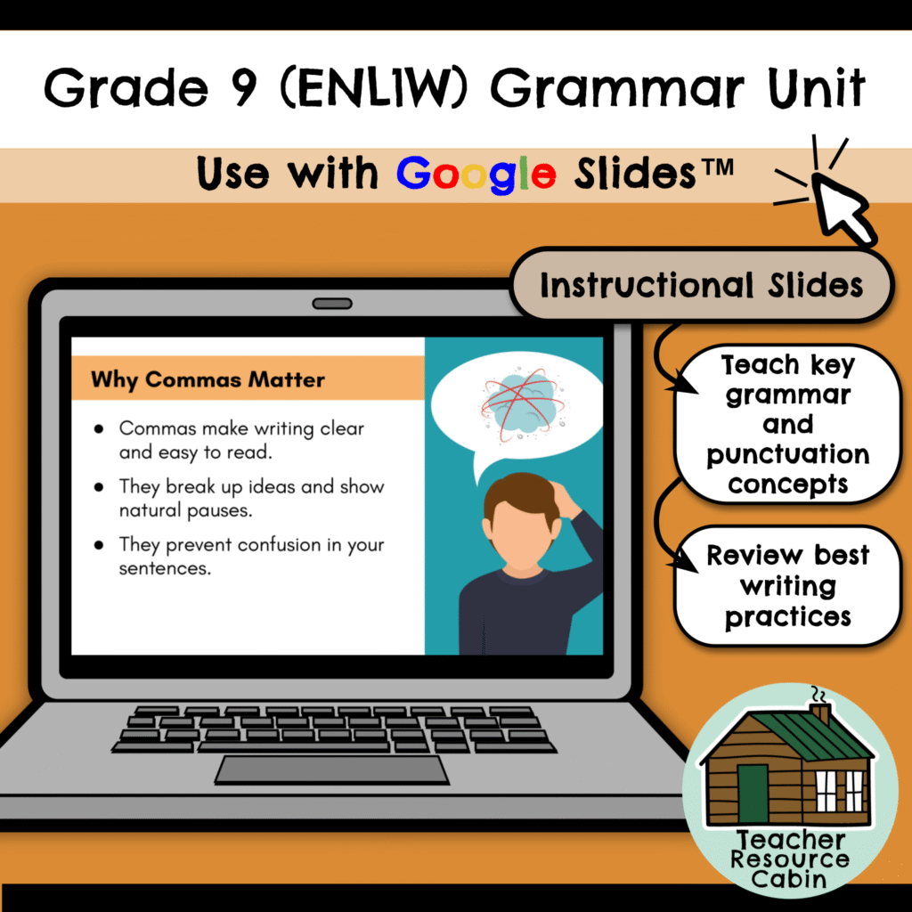 Grammar Unit - Grade 9 ENL1W (Printable + Google Slides™) - Teacher ...