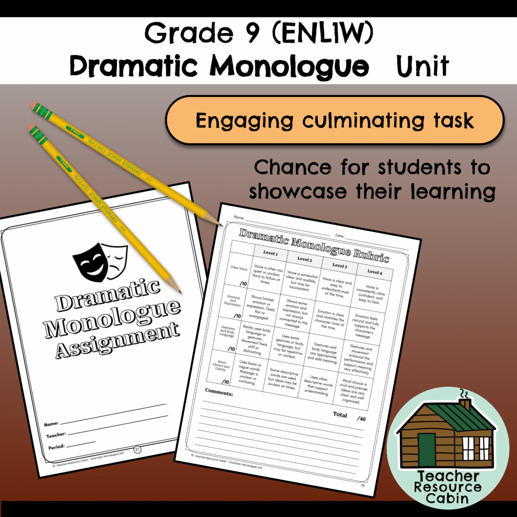 Dramatic Monologue Unit - Grade 9 English ENL1W (Printable + Google ...