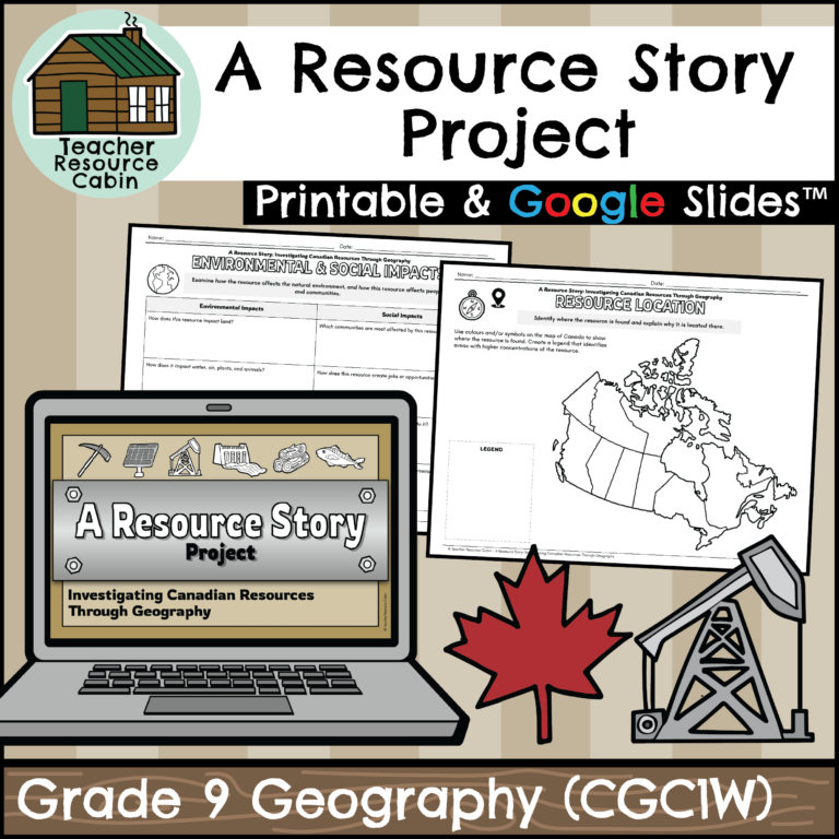 Canadian Natural Resources Project - Includes Google Slides™ (Grade 9 ...