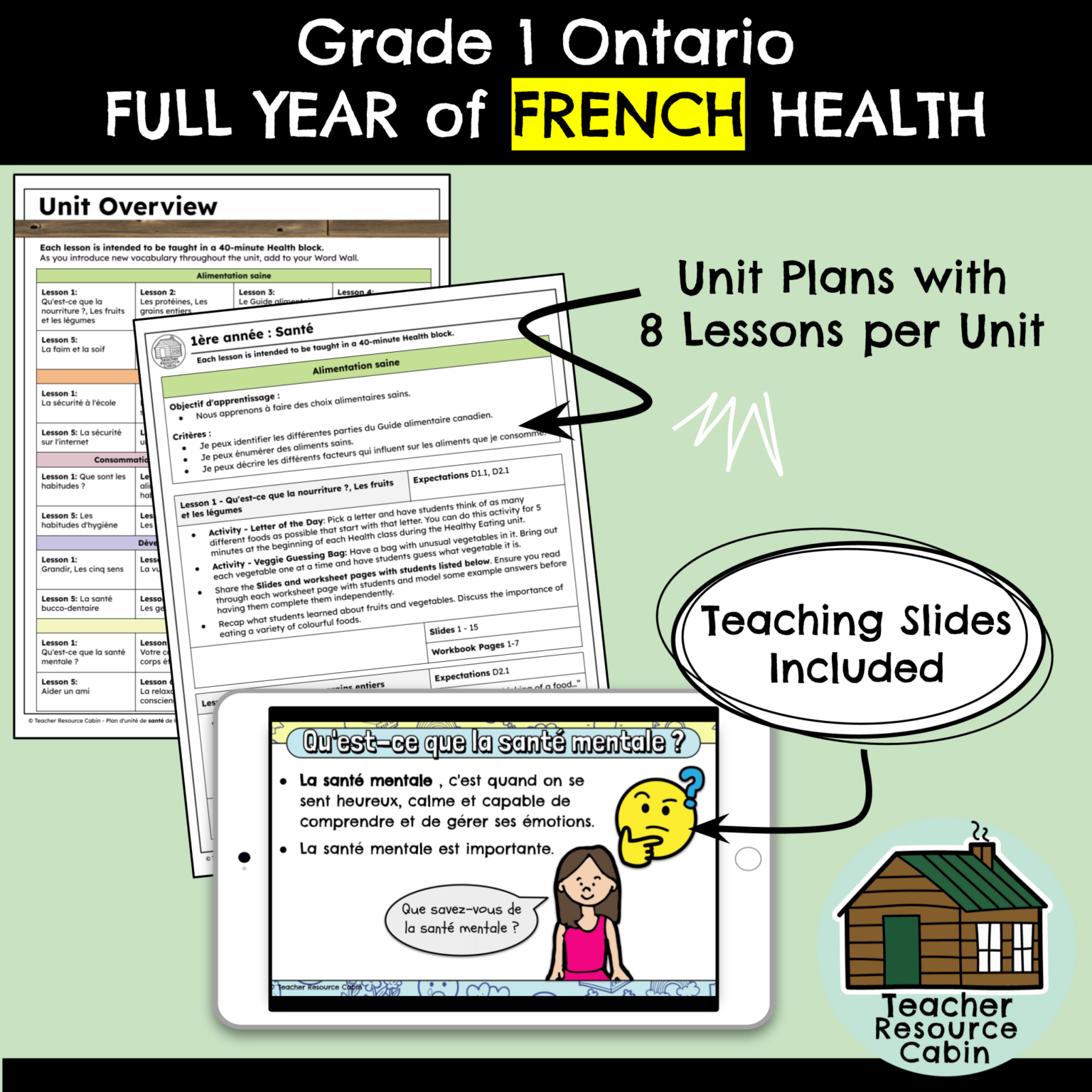 Grade 1 Ontario FRENCH Health Mega Bundle (FULL YEAR) - Teacher ...
