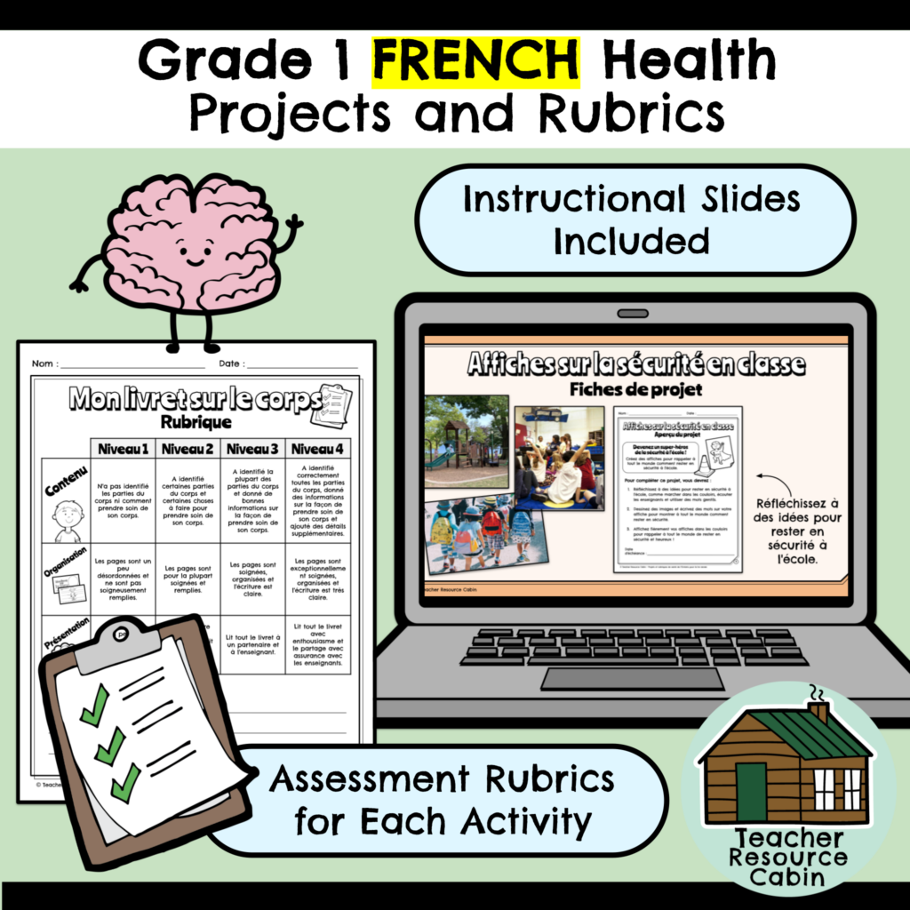 Grade 1 FRENCH Health Projects and Rubrics - Includes Google Slides ...