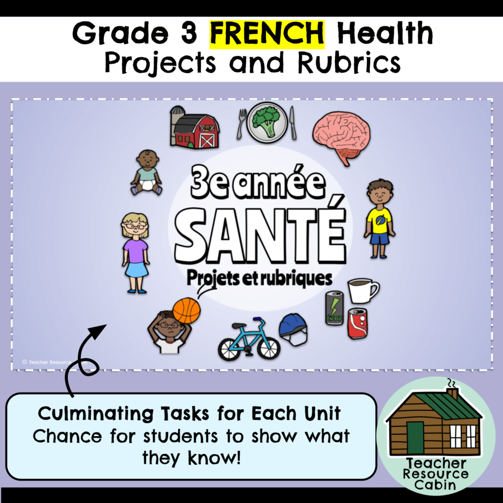 Grade 3 FRENCH Health Projects and Rubrics - Includes Google Slides ...