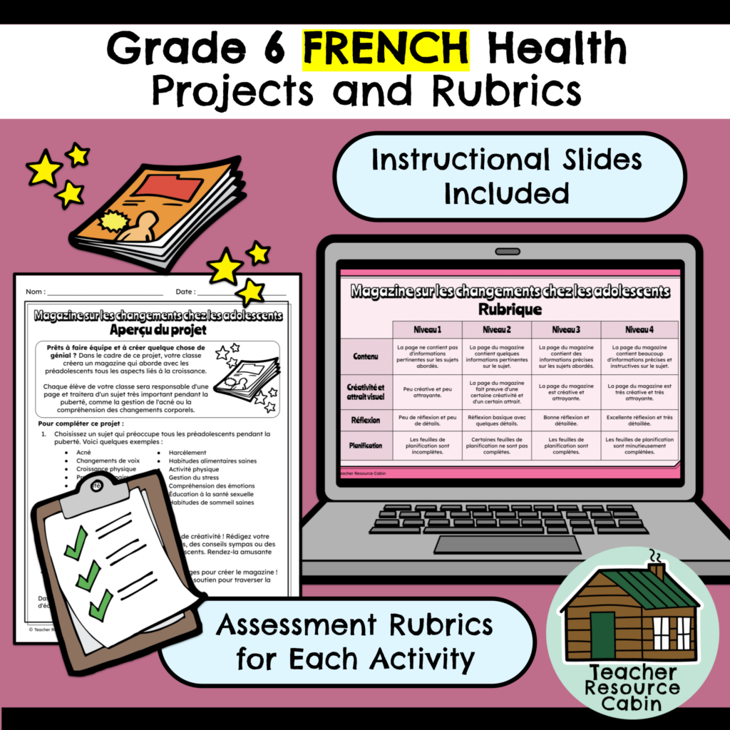Grade 6 FRENCH Health Projects and Rubrics - Includes Google Slides ...