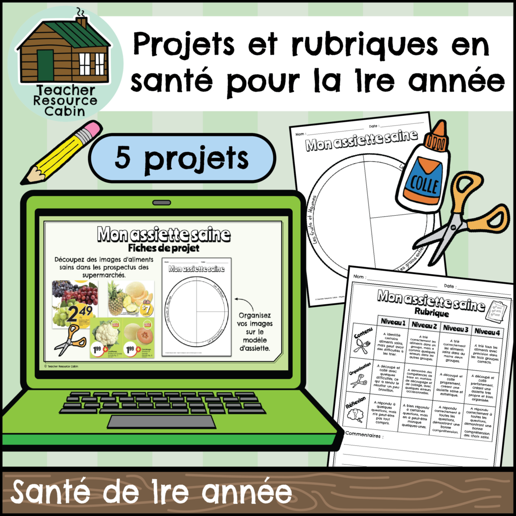 Grade 1 FRENCH Health Projects and Rubrics - Includes Google Slides ...