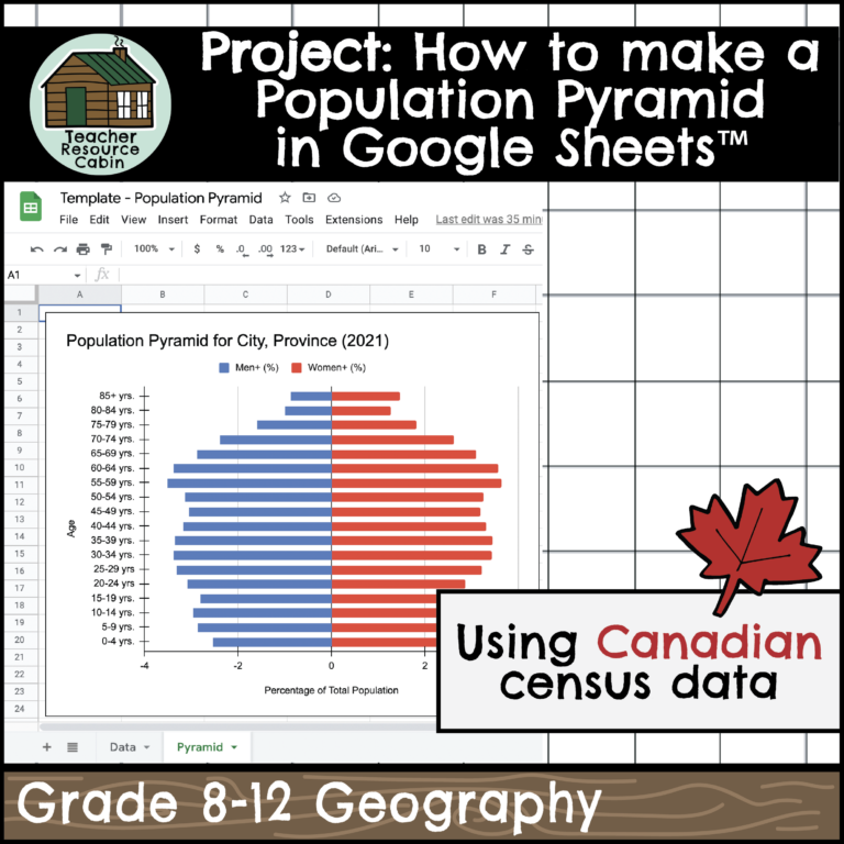 Population Pyramid Template for Google Sheets™ | Canadian Census Data ...