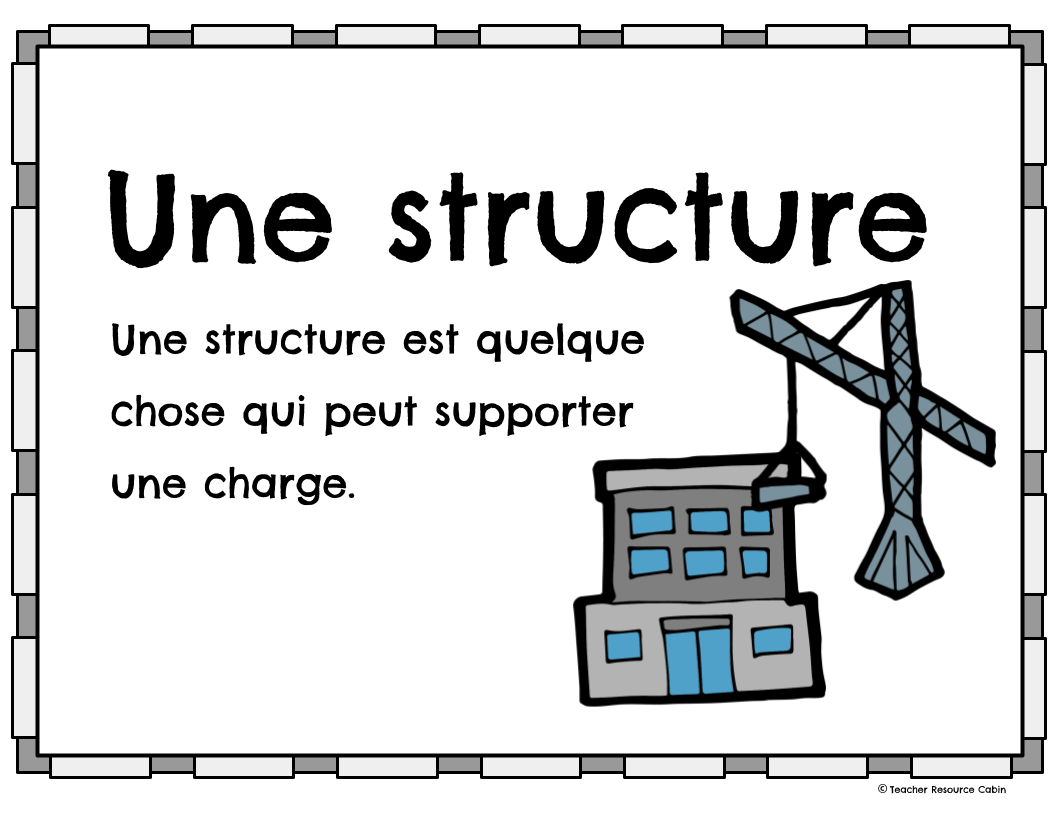 Grade 1 FRENCH SCIENCE Word Wall and Posters - Teacher Resource Cabin